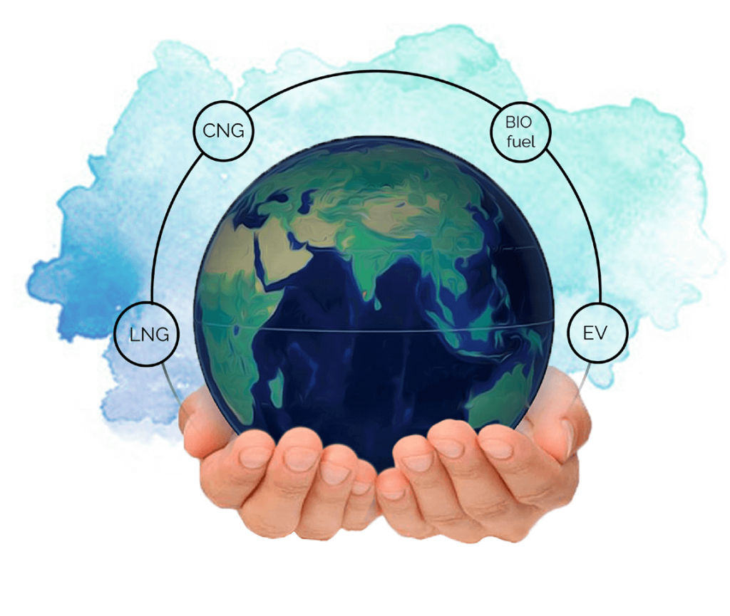 Repos Energy | Login