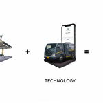 Doorstep Diesel Delivery With Model Beta | Repos Energy